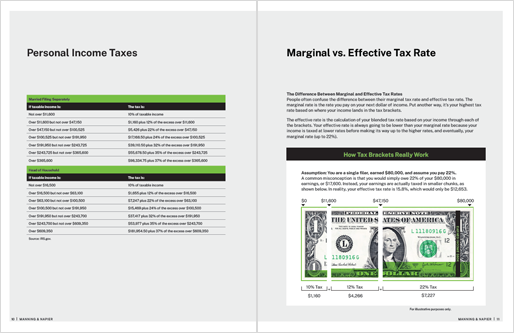 Tax & Wealth Planning Guide | Manning & Napier